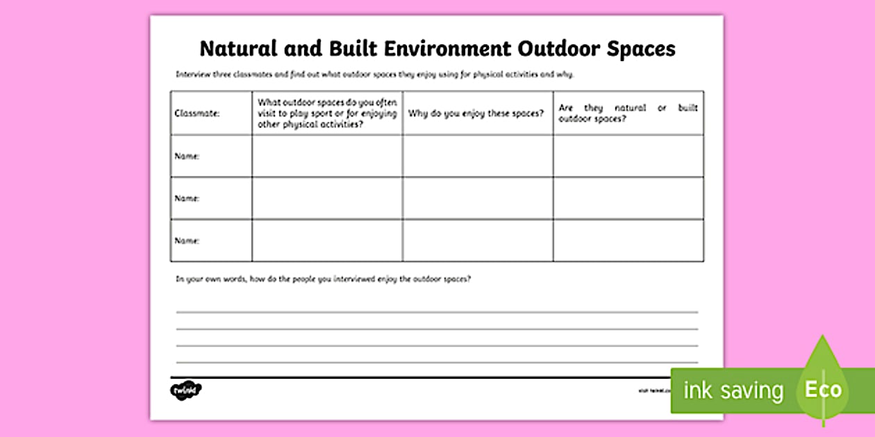 Natural and Built Environments | Outdoor Spaces | Twinkl