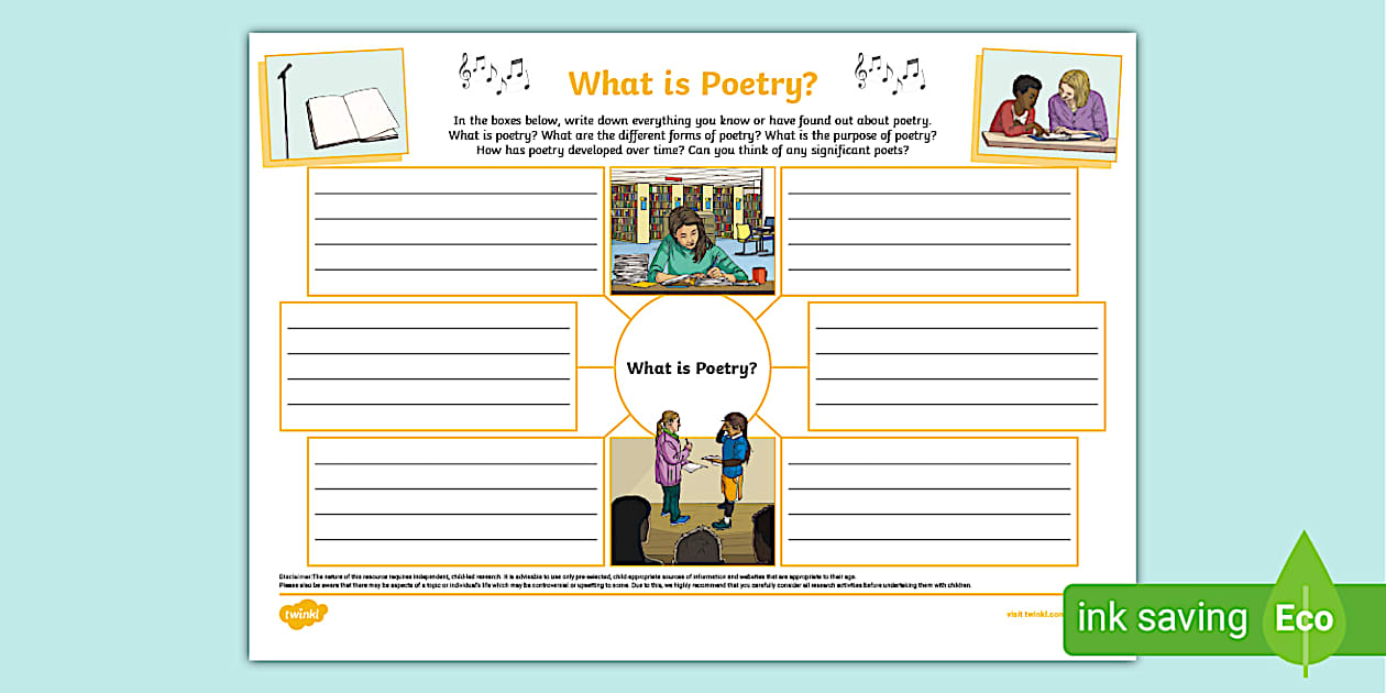 KS2 What Is Poetry? Mind Map,Poetry,Poems - Twinkl
