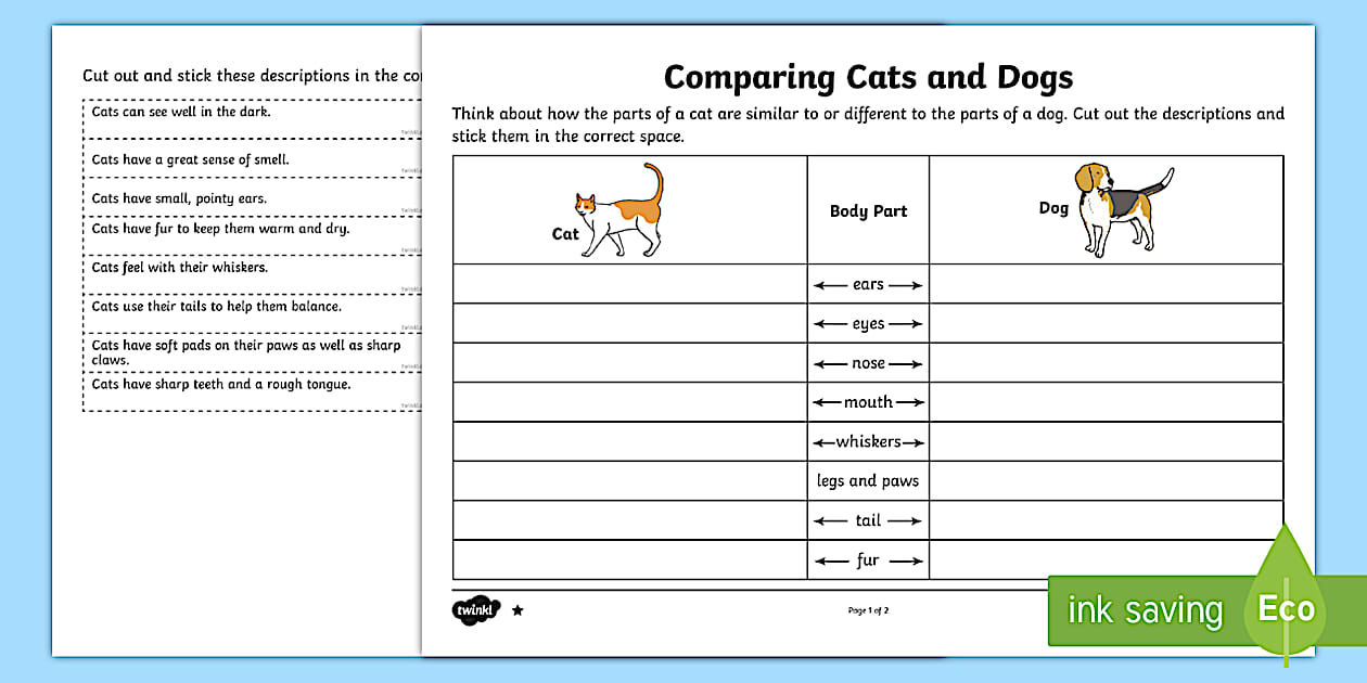 Higher Ability Comparing the Structure of Cats and Dogs Worksheet