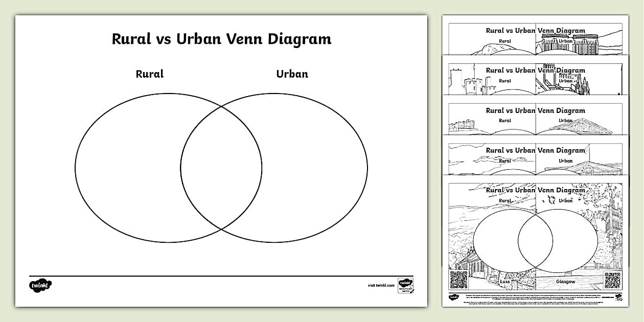 Rural and Urban Scotland Compare and Contrast Venn Diagrams
