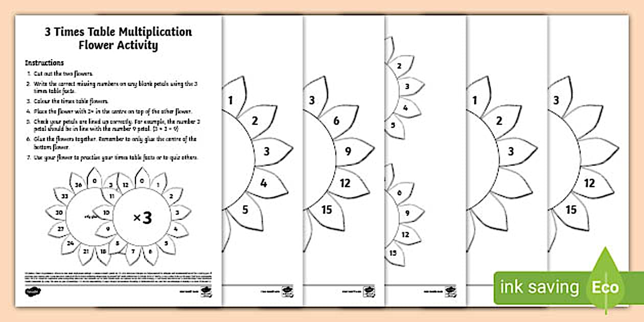 3 Times Table Multiplication Flower Activity (teacher made)