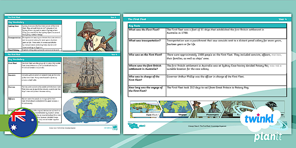 Year 4 HASS History The First Fleet Knowledge Organiser