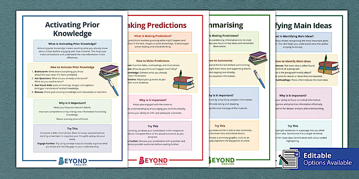 Reading Skills Poster (teacher made) - Twinkl