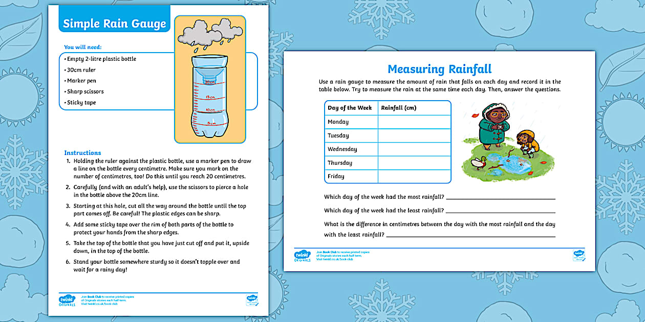 Measuring Rainfall Science Investigation (teacher made)