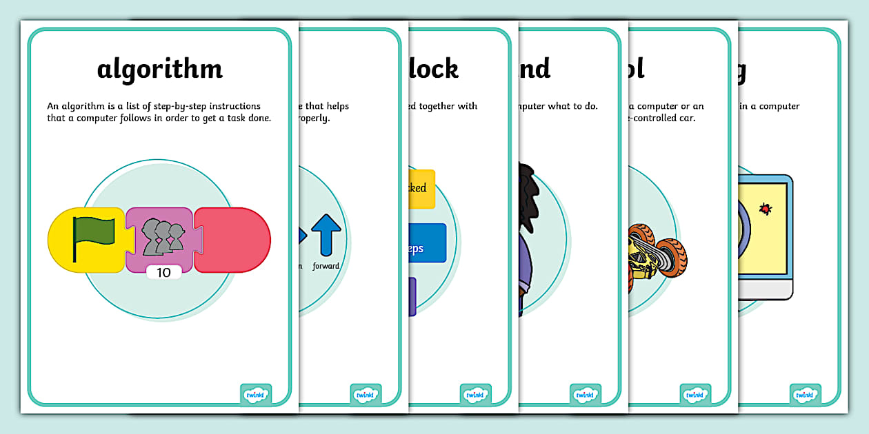Computing Keywords Display Posters for Kids | Twinkl