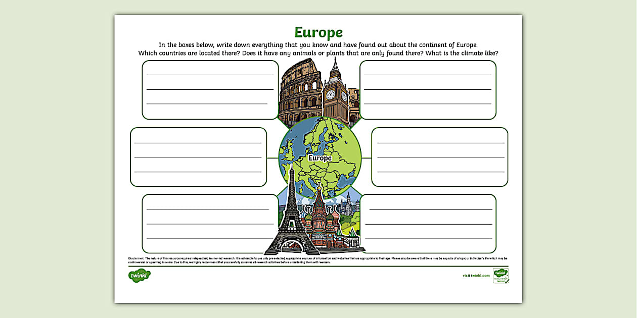 KS1 Europe Mind Map - Twinkl Geography - Twinkl