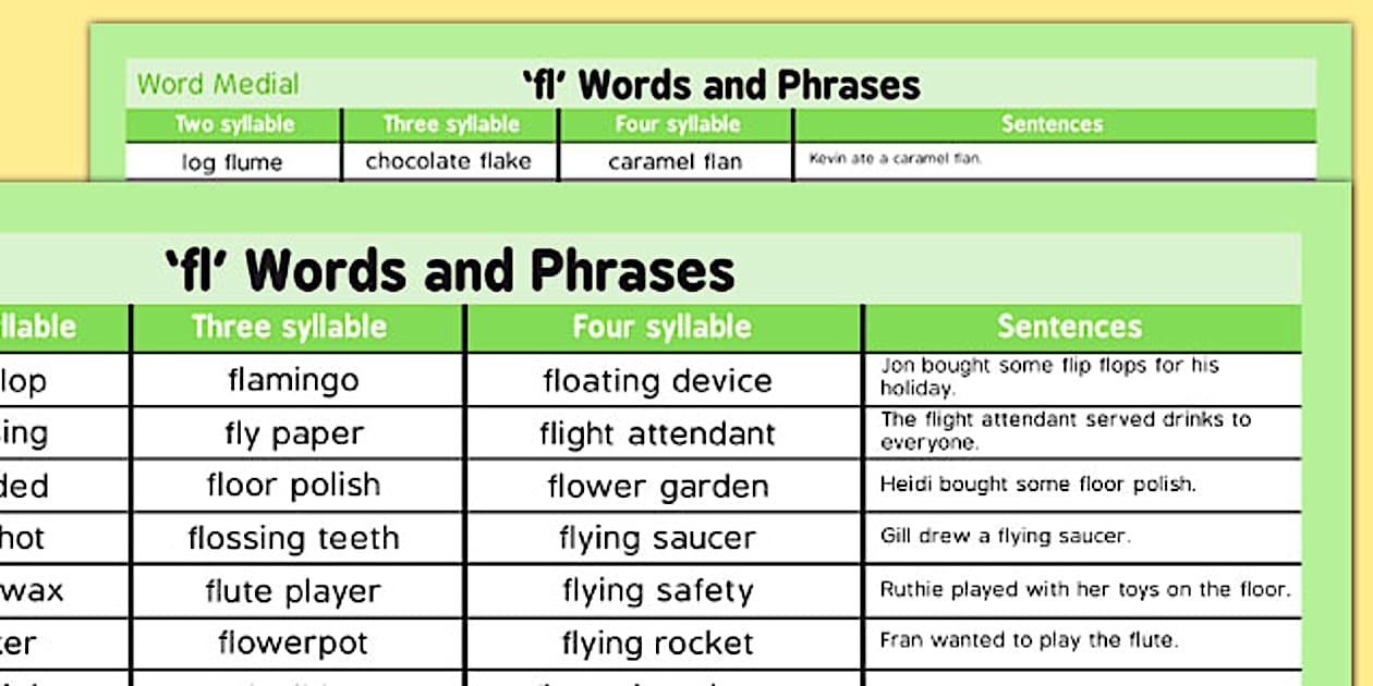 FL Word List (teacher made) - Twinkl