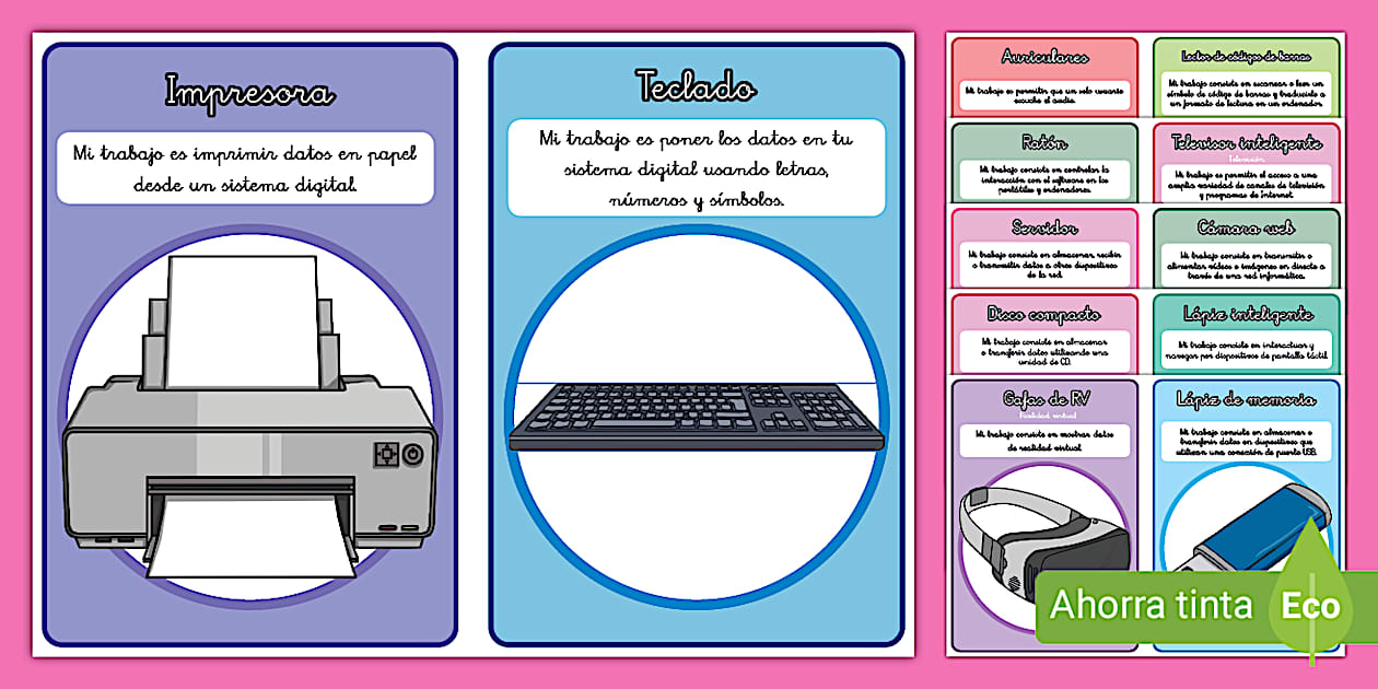 Pósters: Dispositivos digitales y sus funciones