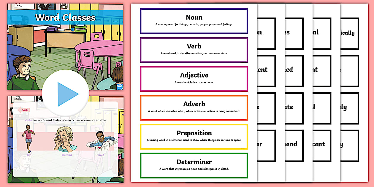 Word Classes KS2 SPaG Sorting Activity Pack (teacher made)