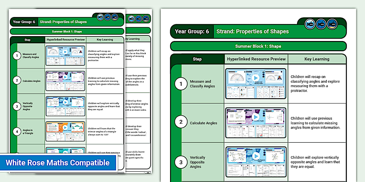 👉 Year 6 maths shape Lesson Planning Overview - Twinkl