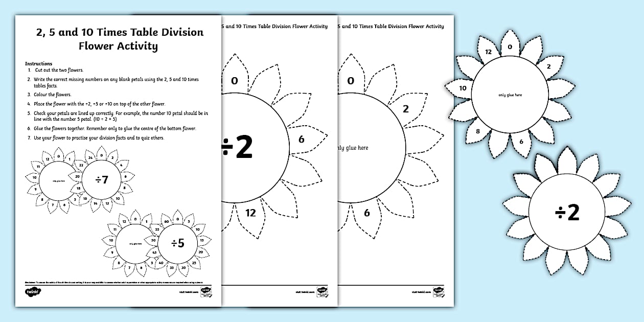 2, 5 and 10 Times Table Division Flower Activity - Twinkl