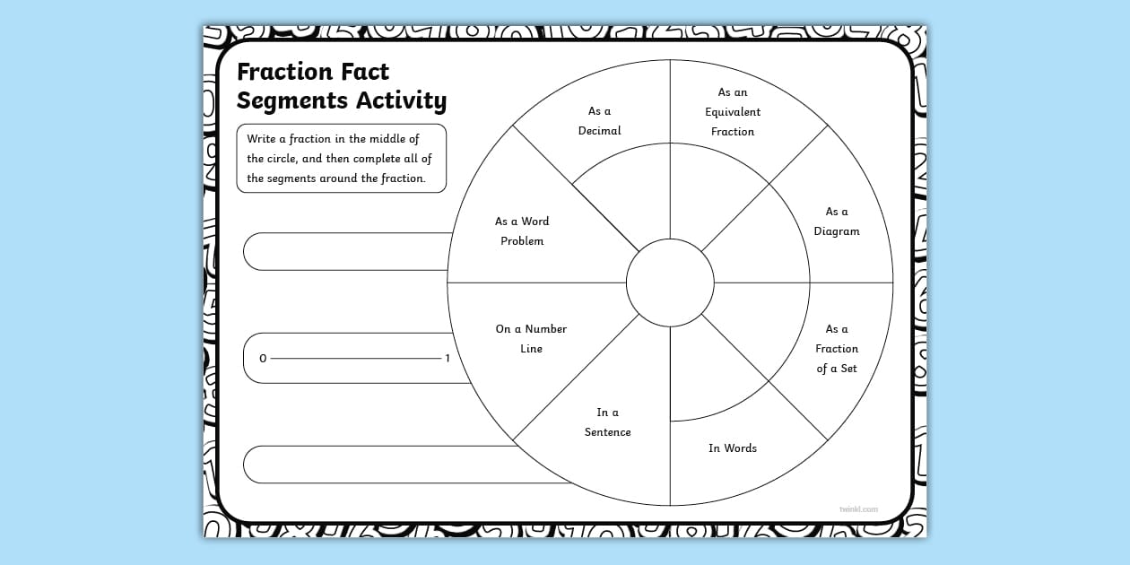 Fraction Fact Segments Activity (Lehrer gemacht) - Twinkl
