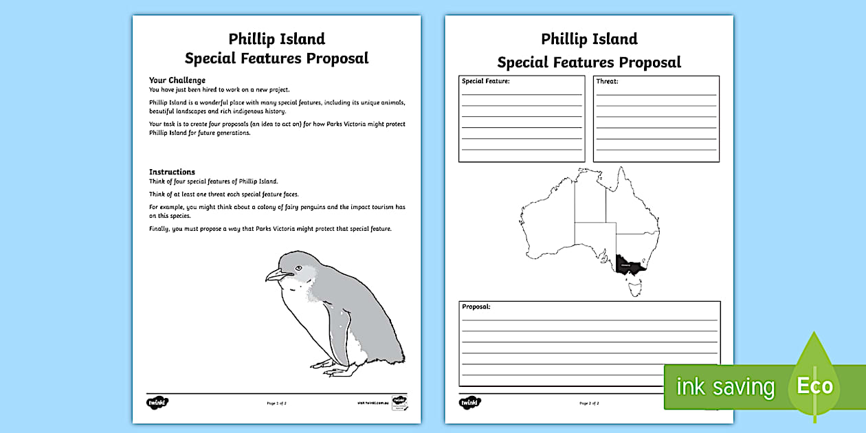 Australian States and Territories - Phillip Island Special Features ...