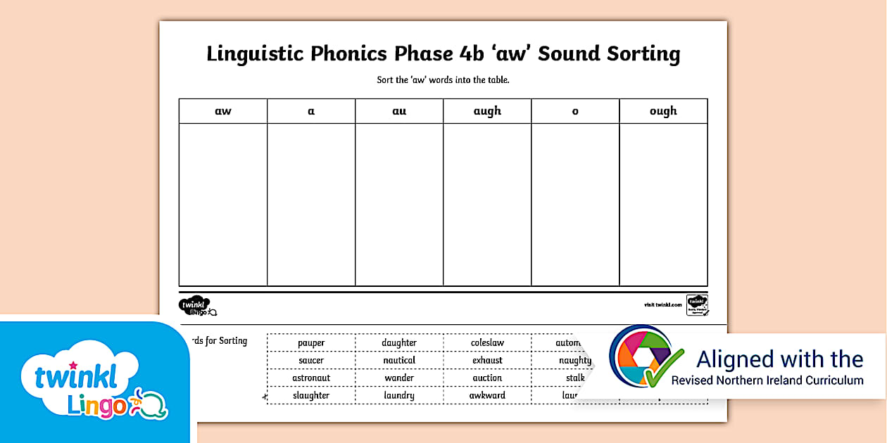 Linguistic Phonics Phase 4b 'aw' Sound Sorting Worksheet