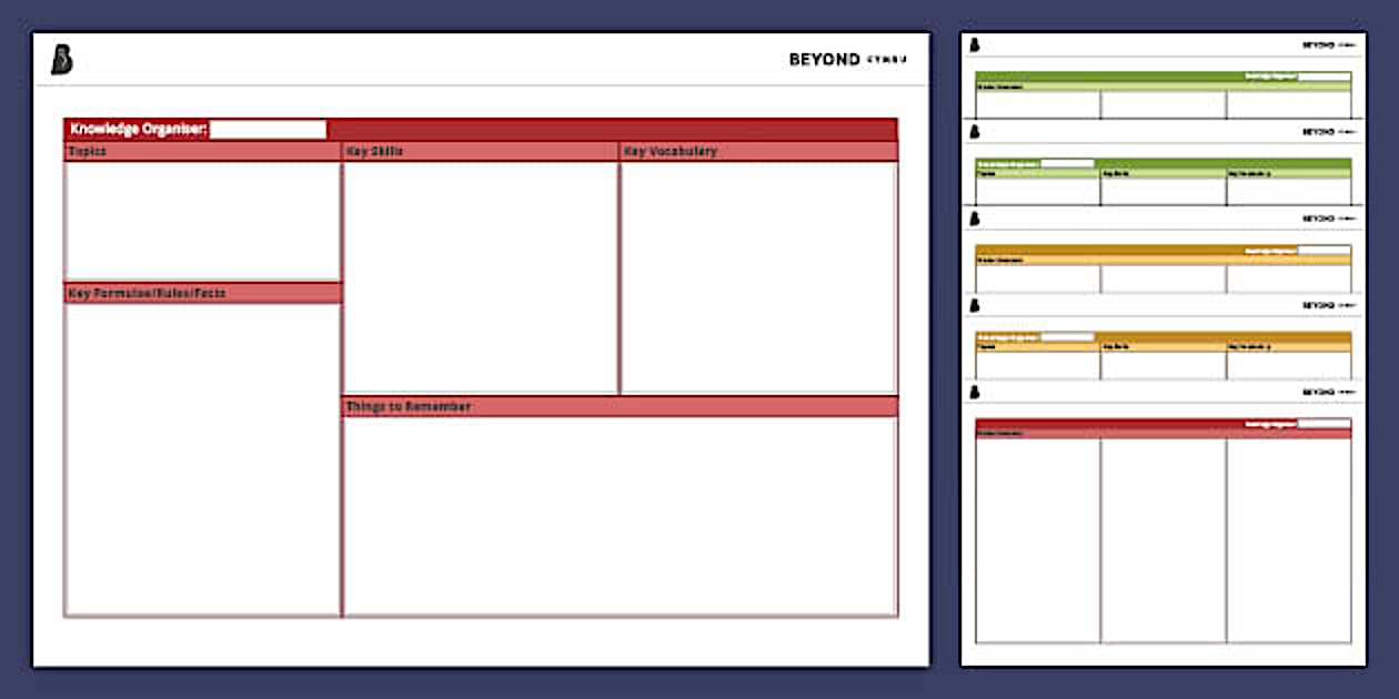 Knowledge Organiser Template (teacher made) - Twinkl