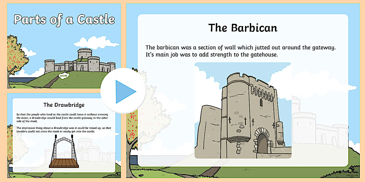Castle PowerPoint - Teaching Resource (teacher made)