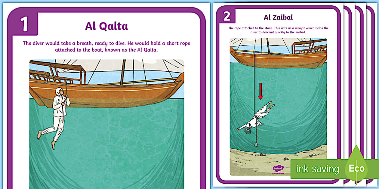 Pearl Diving A4 Display Poster (teacher made) - Twinkl