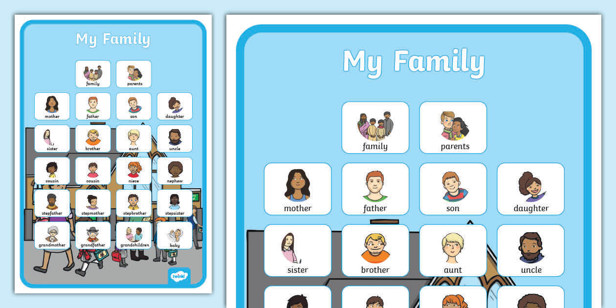 Family Vocabulary Display Poster - Social Studies/Integrated Studies