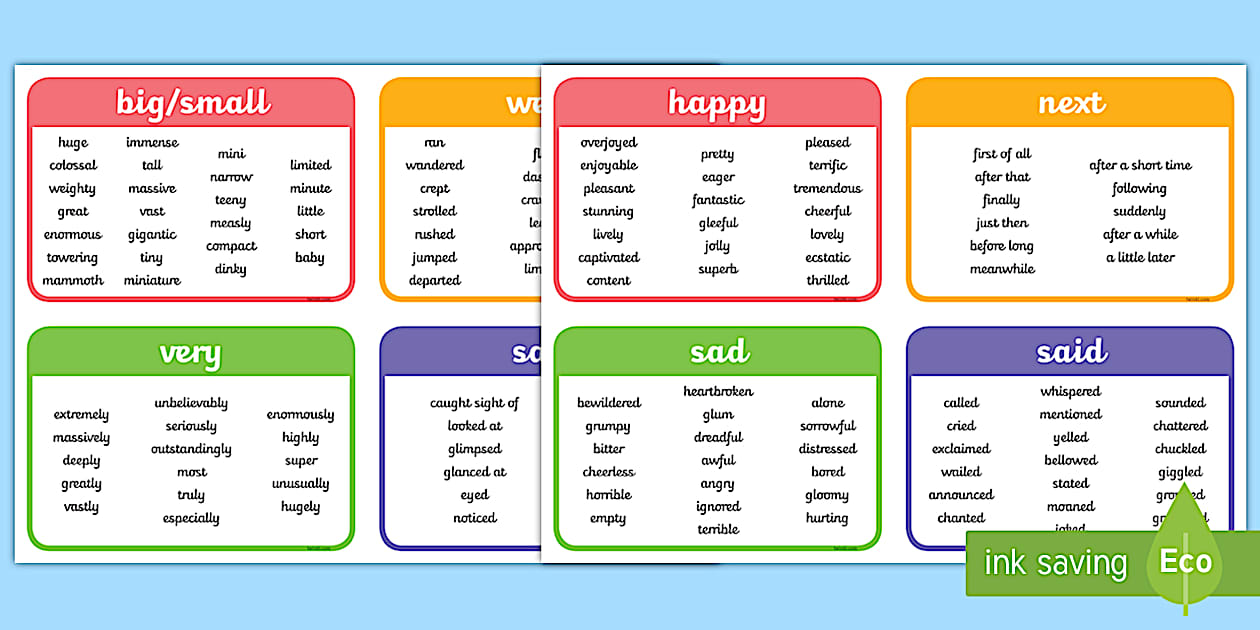 Editable Interesting Words Vocabulary Cards - Twinkl