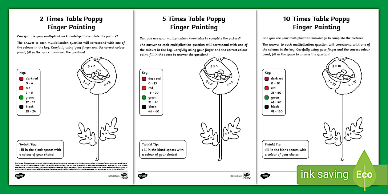 Poppy Finger Painting Art Activity (teacher made) - Twinkl