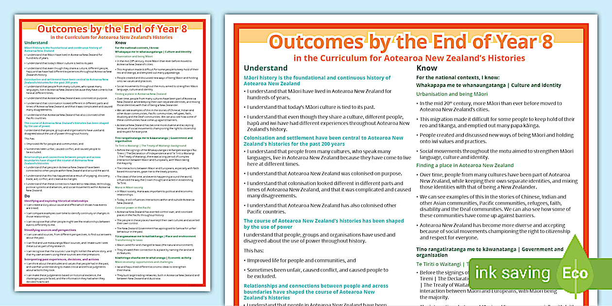 Year 7-8 Aotearoa New Zealand Histories Curriculum Overview
