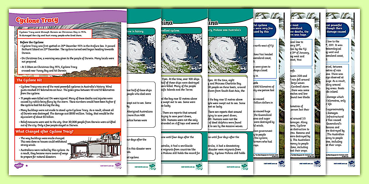 Australian Cyclones Fact File Pack - Year 6 Science - Twinkl