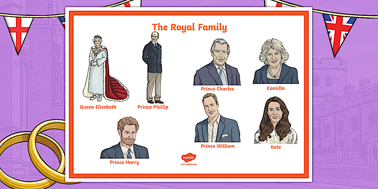 Poster : La famille royale - Anglais LV - Twinkl