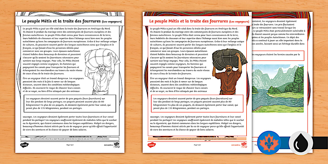 Métis People in the Fur Trade Fact File French