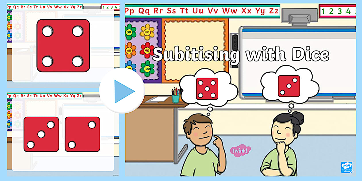 Subitising with Dice PowerPoint | Twinkl (teacher made)