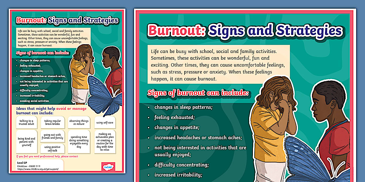 Burnout: Signs and Strategies Poster (teacher made) - Twinkl