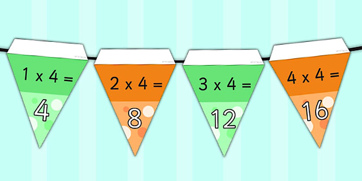 4 Times Table Bunting (teacher made) - Twinkl