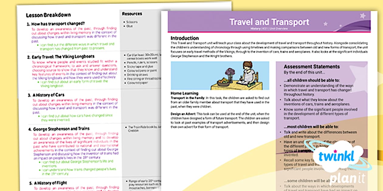 History: Travel and Transport KS1 Planning Overview - Twinkl