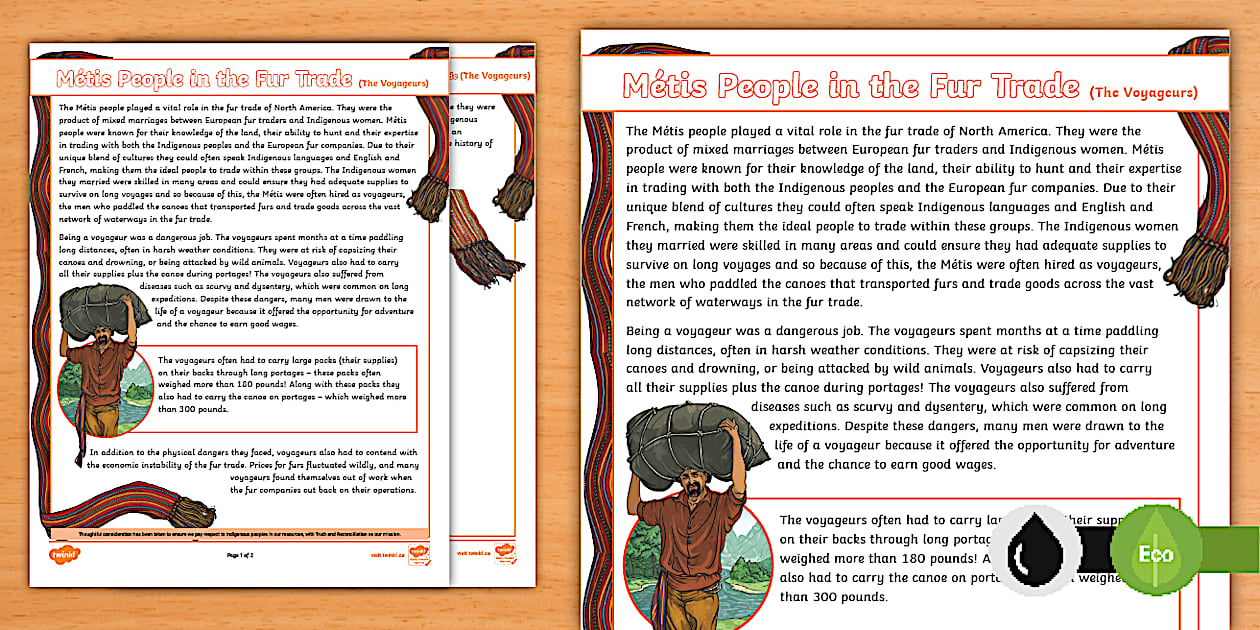 FREE! - Métis People in the Fur Trade (The Voyageurs) Fact File