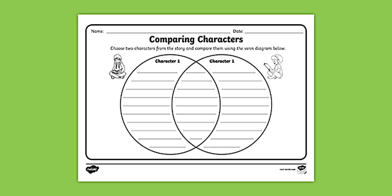 Comparing Characters Reading Comprehension Activity - comprehension