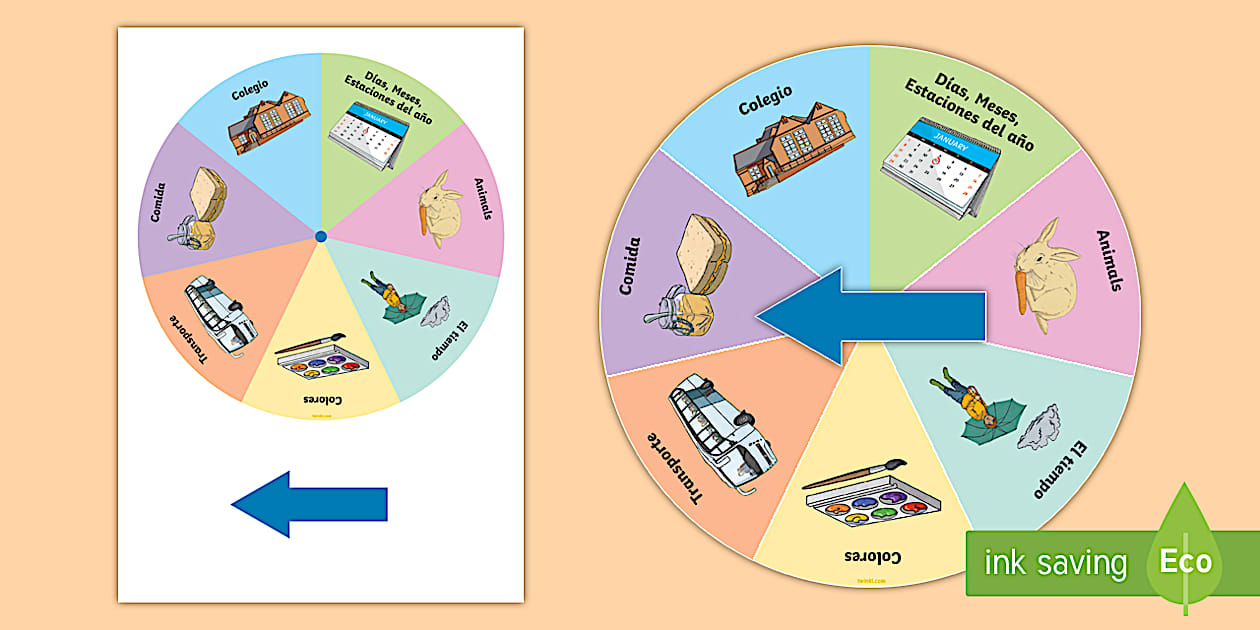 Vocabulary Revision by Categories Spinner Game Spanish