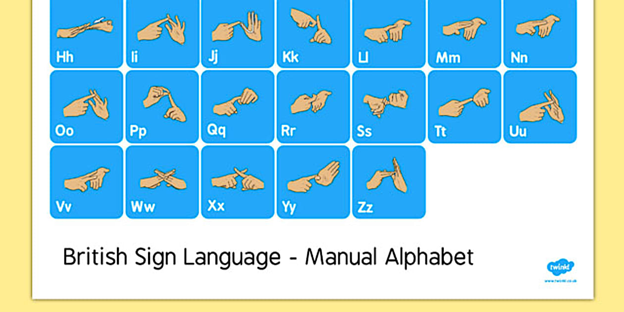 British Sign Language Manual Alphabet Large Posters - posters