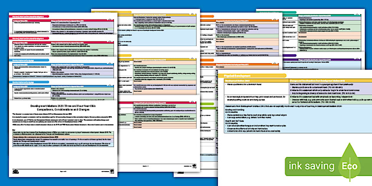 Comparison of Development Matters 2012 and 2020 (Ages 3-4)