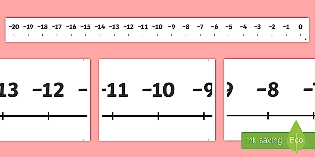 Giant Negative Number Display Sign (teacher made) - Twinkl