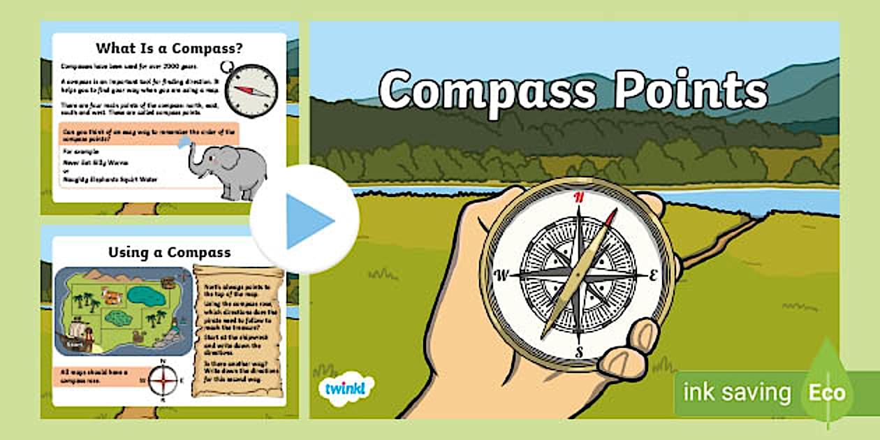 Using A Compass PowerPoint - Twinkl Classroom Resources