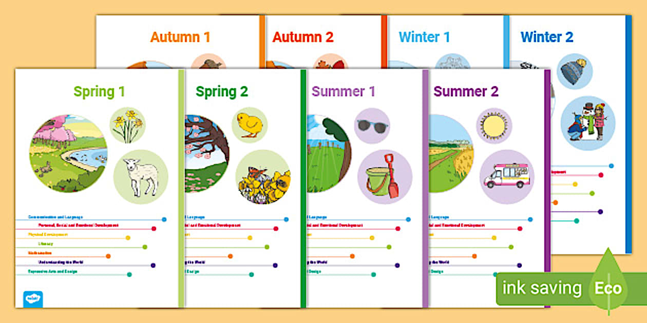 EYFS Learning Journey Record Half-Term Dividers (New EYFS 2021)