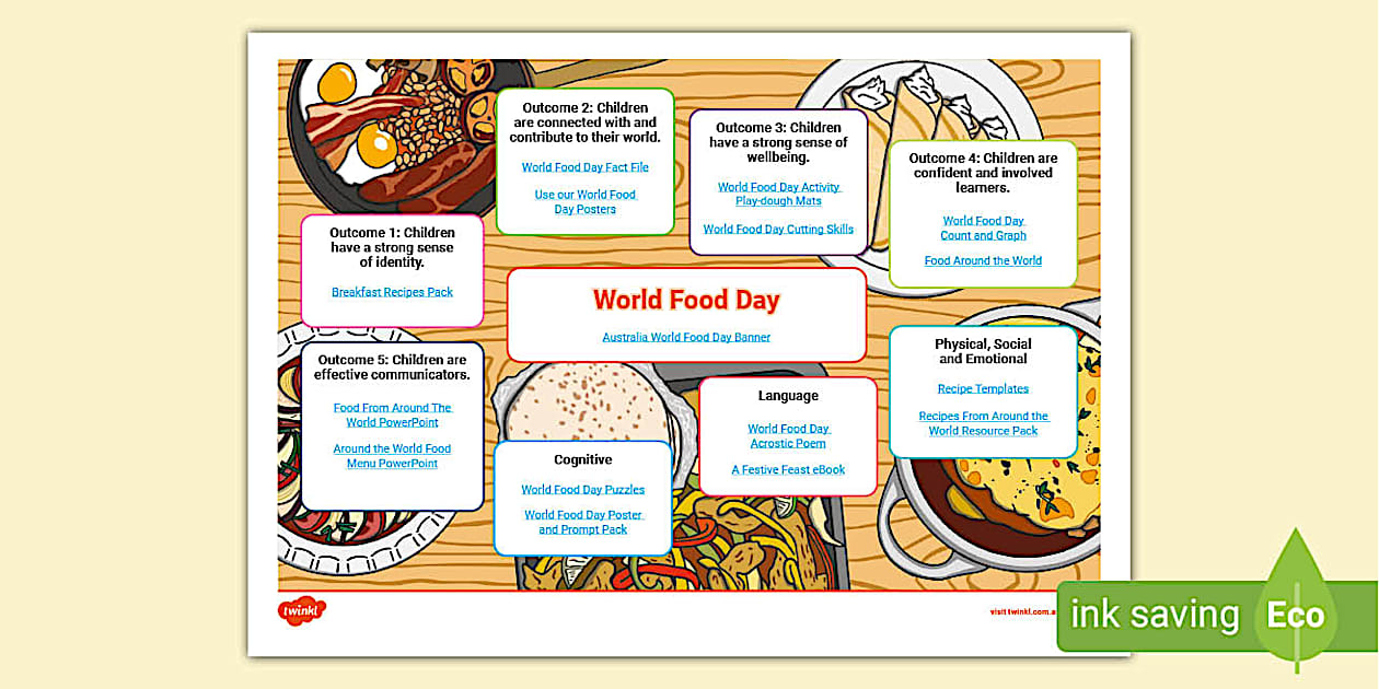 World Food Day Topic Planner - Primary School (teacher made)