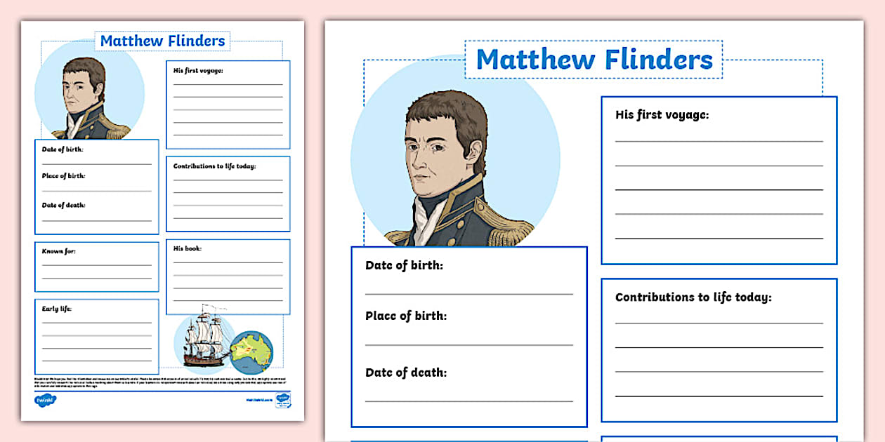 Matthew Flinders Fact File Template (teacher made) - Twinkl