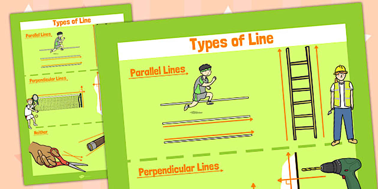 Parallel and Perpendicular Lines Poster (teacher made)