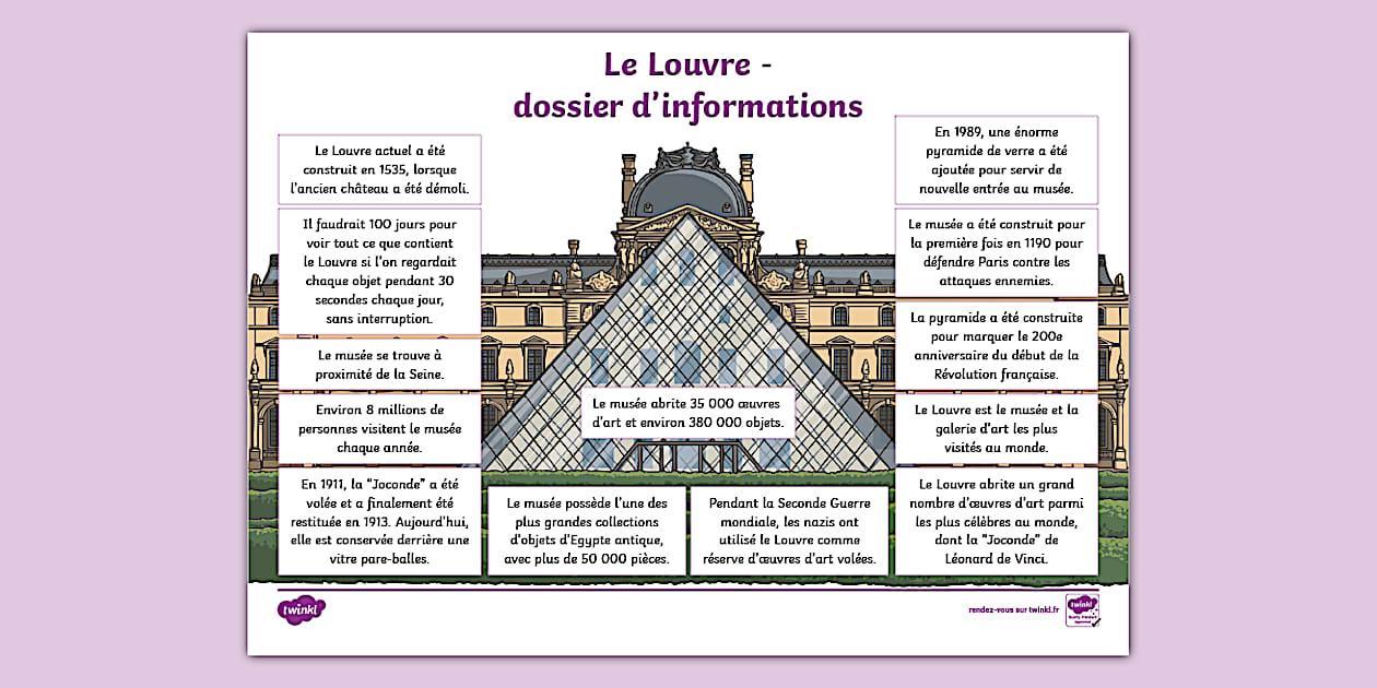 Le Louvre - dossier d'informations