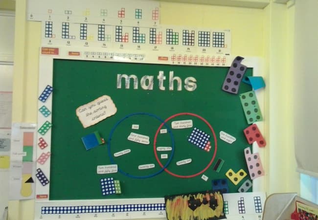 DepEd-aligned Resources for ages 0-18! - Twinkl