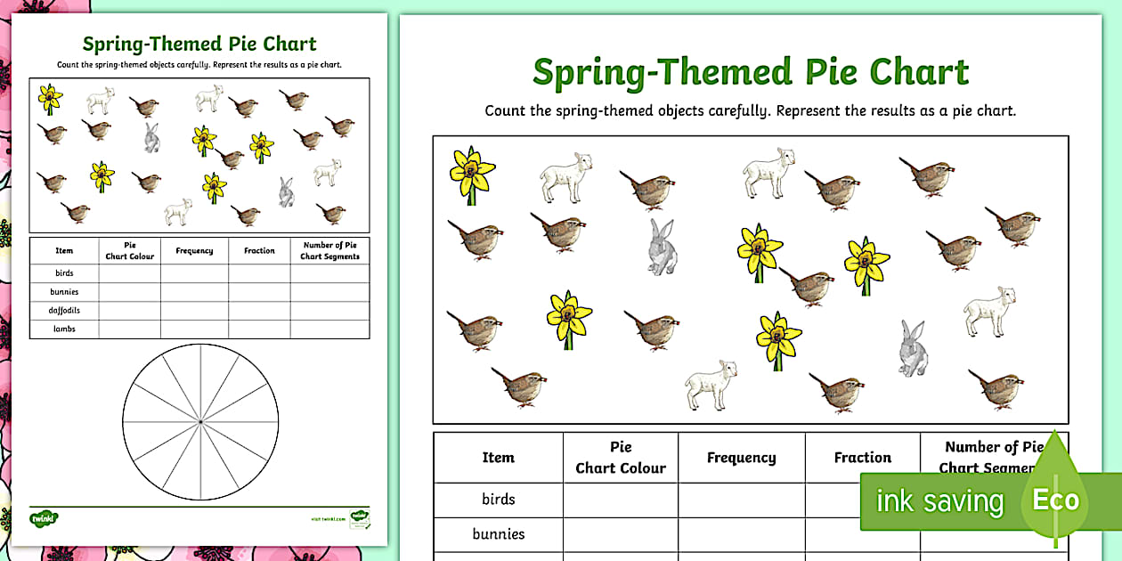 Spring Pie Chart Worksheet (teacher made) - Twinkl