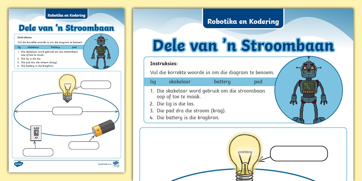 Robotika en Kodering Graad 1 Dele Van 'n Stroombaan - Twinkl