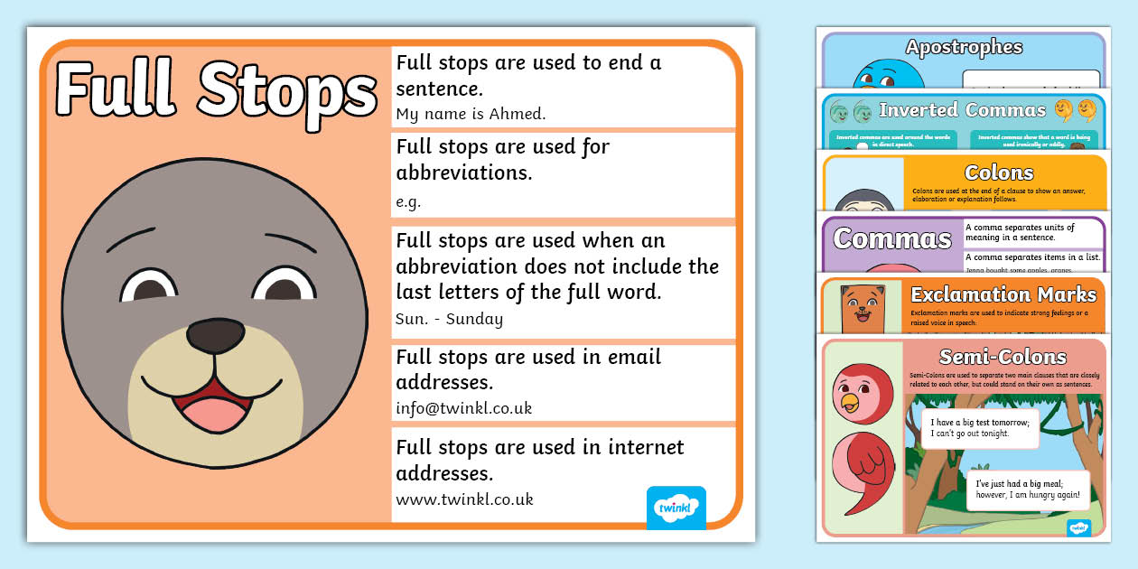 Punctuation Mark Posters Pack | Classroom Display Resources