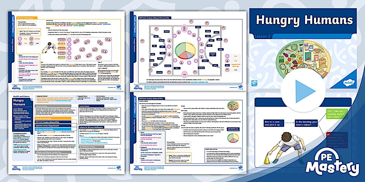 PE Mastery: Year 5 Health and Fitness L2 Hungry Humans