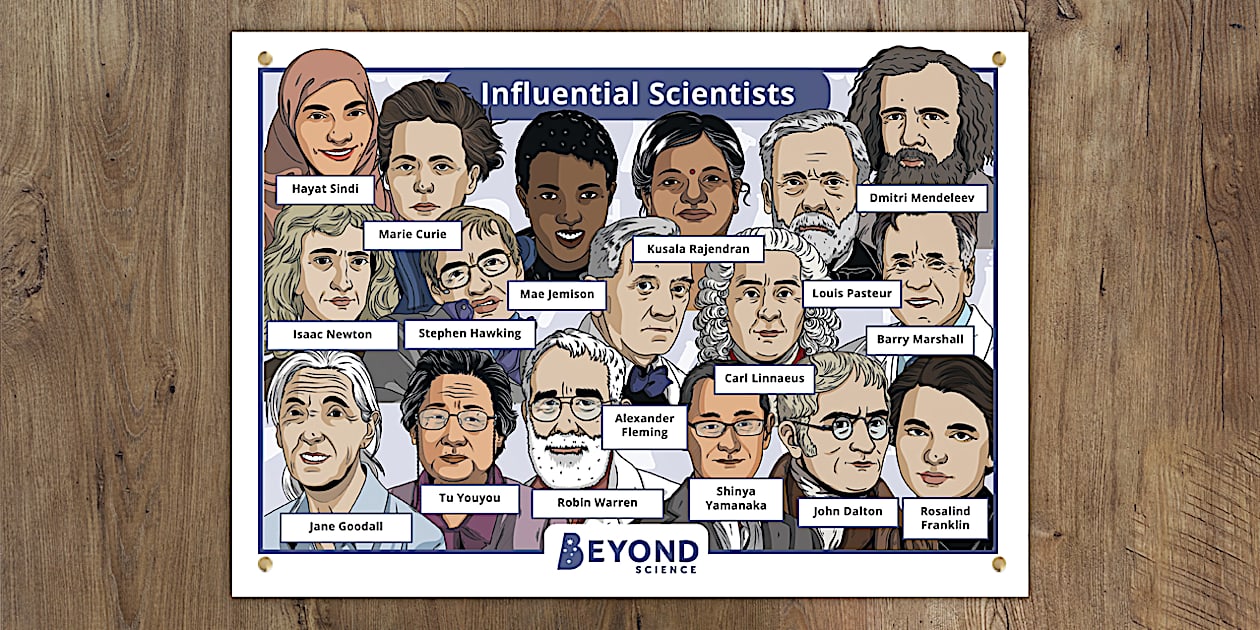Influential Scientists Poster (teacher made) - Twinkl